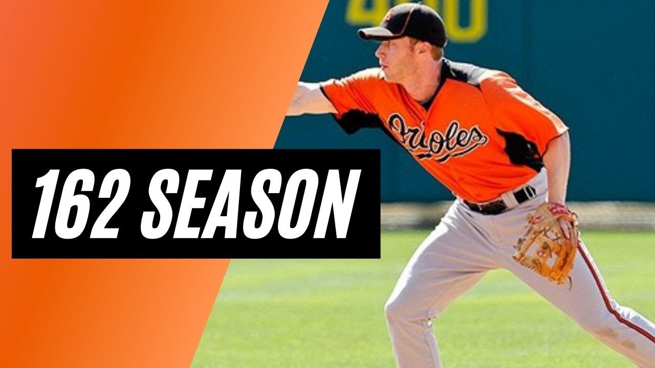 What's It Like Playing 162 Games In a MLB Season - YouTube