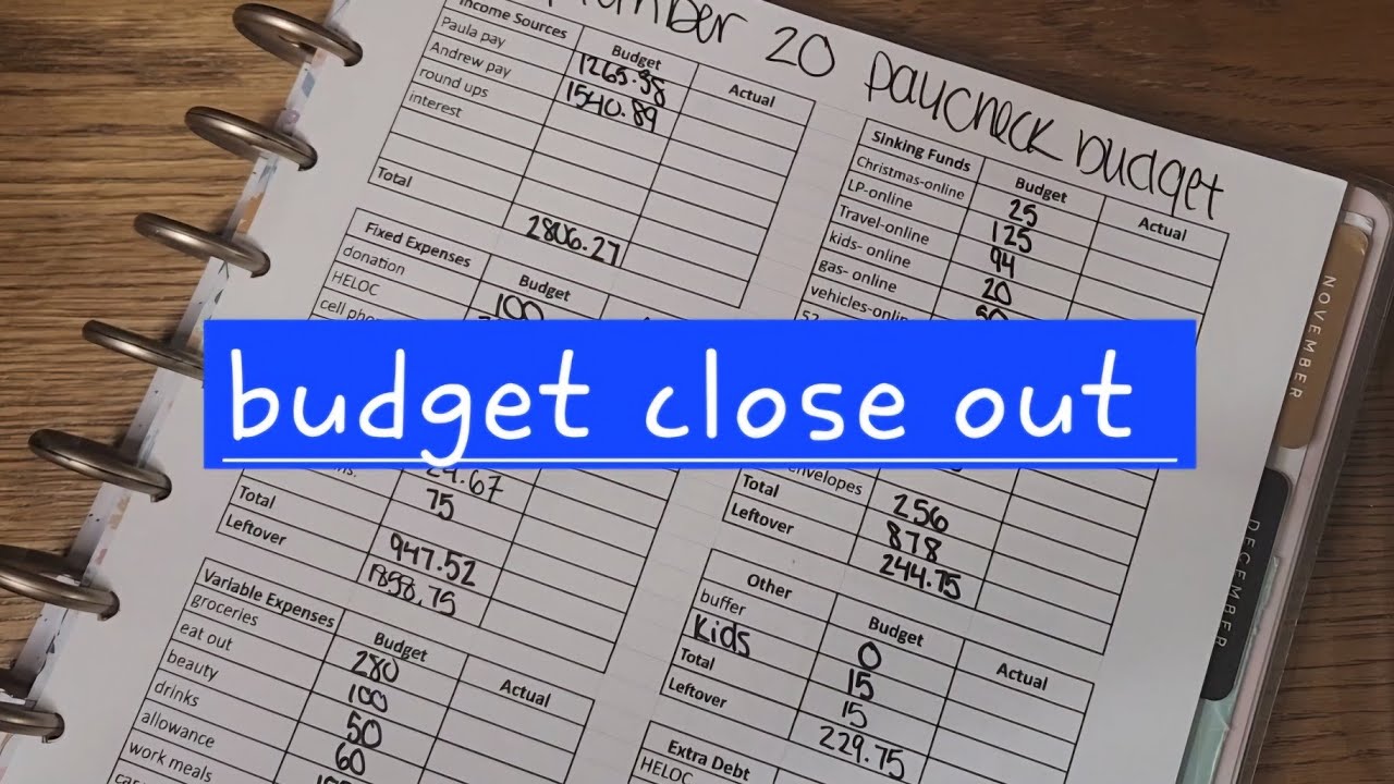 Budget Close Out - YouTube