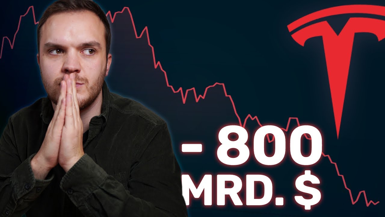 Tesla hat 5 große Probleme: Nach 70%-Absturz einsteigen? - YouTube