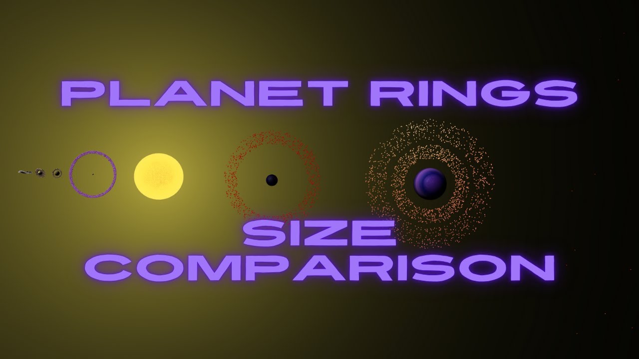 Planet & Exoplanet Ring Size Comparison - YouTube