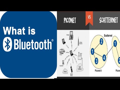 Bluetooth in networking | piconet and scatternet in bluetooth - YouTube