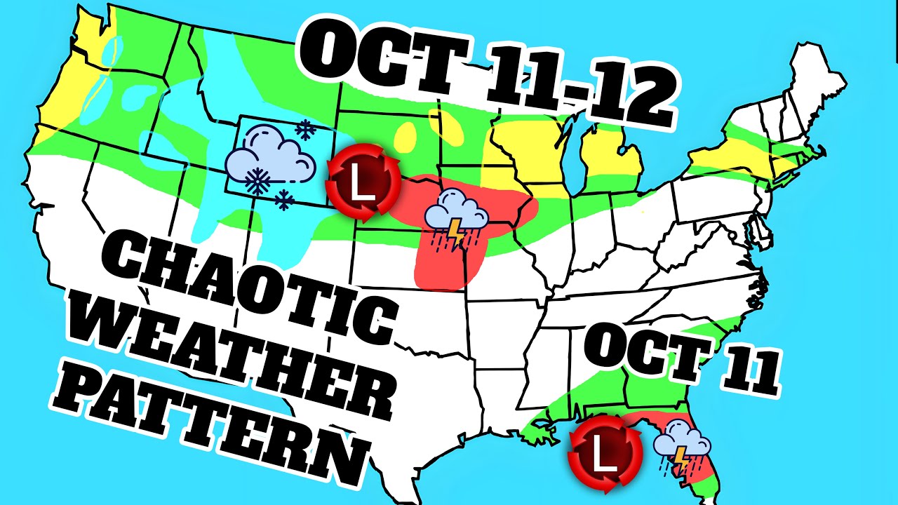 Project: Gladiator Weather Forecast OCT 10-12 - CHAOTIC WEATHER PATTERN ...