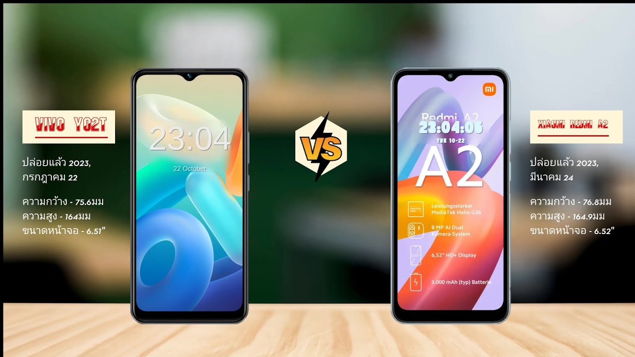 vivo Y02t เทียบกับ Xiaomi Redmi A2: โทรศัพท์เครื่องไหนคุ้มค่ากว่ากัน ...