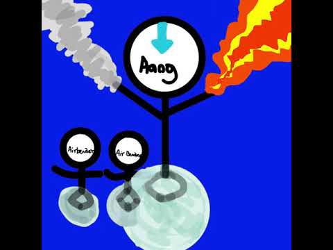 Avatar aang with two air benders | stick figure art - YouTube