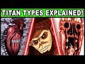 Every Type of Titan Explained! (Attack on Titan / Shigeki...