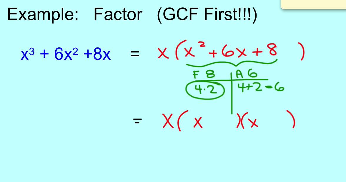 Review of Factoring - YouTube