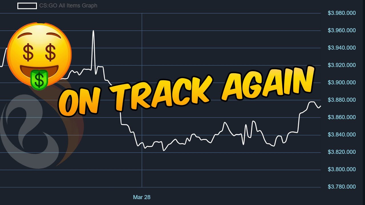 CS Market is RISING! - YouTube