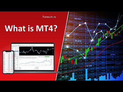 What is MT4? - MetaTrader Platform Review for Beginners - YouTube