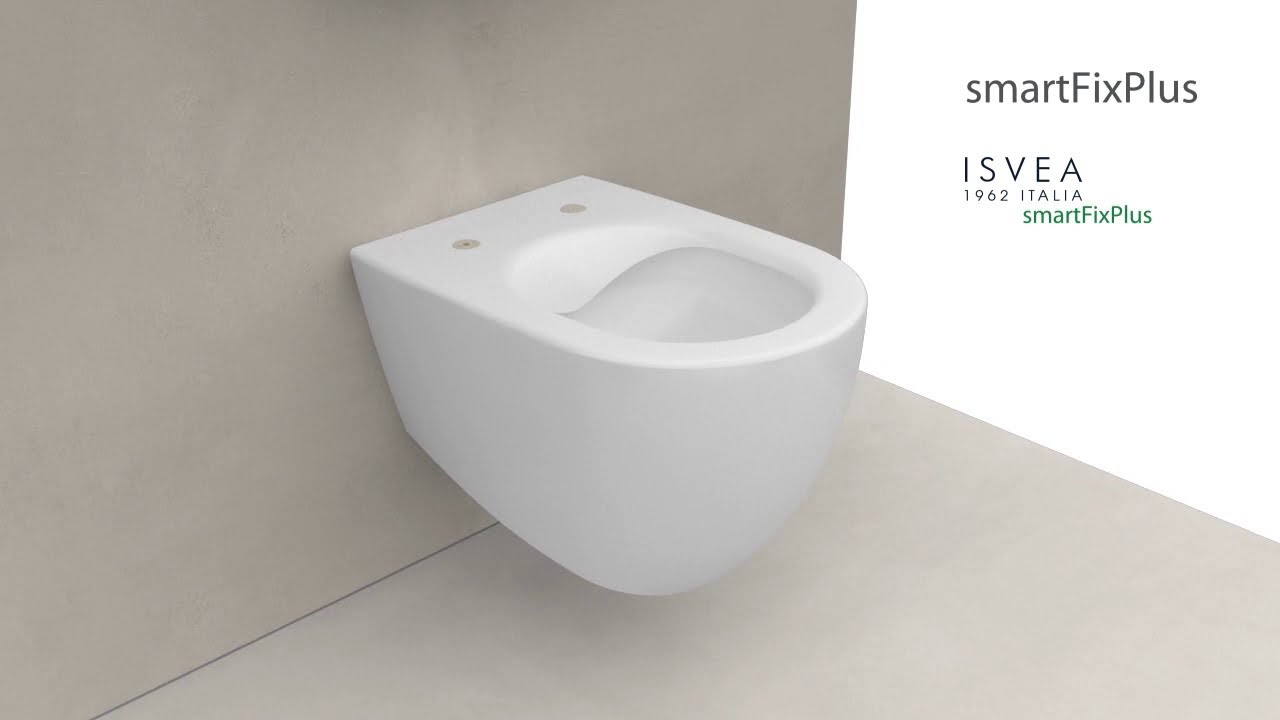 smartFixPlus-En - YouTube