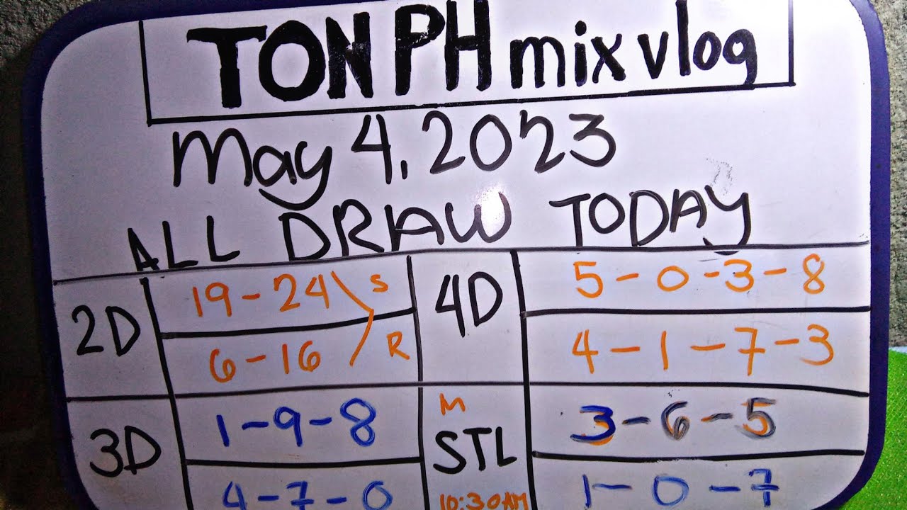 all draw today SWERTRES ANGLE GUIDE May 4,2023 - YouTube