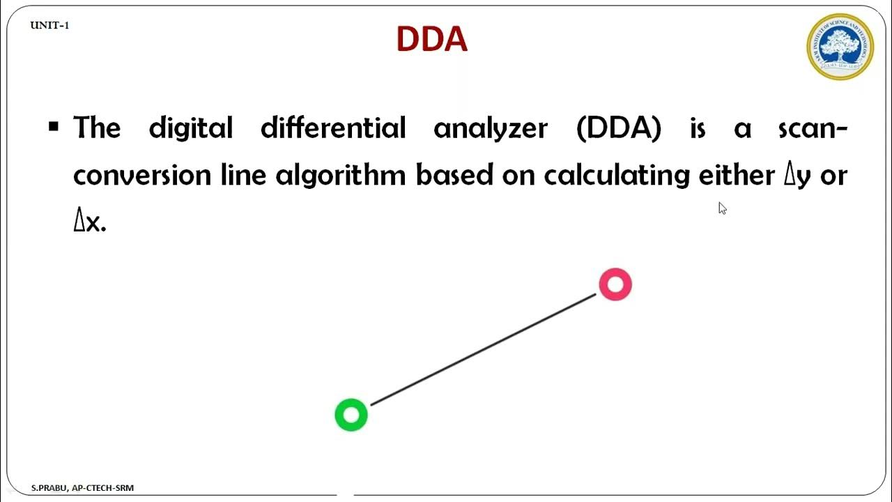 DDA ALGORITHM - PROBLEM - YouTube