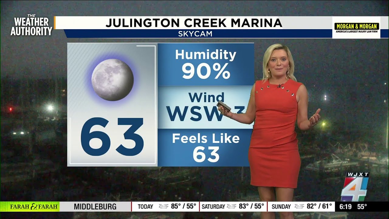 Meteorologist Katie Garner has your Forecast - YouTube