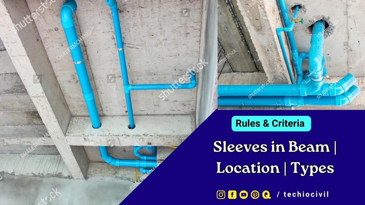 Sleeves in Beam | Location | Reinforcement Detailing at Opening in Beam ...