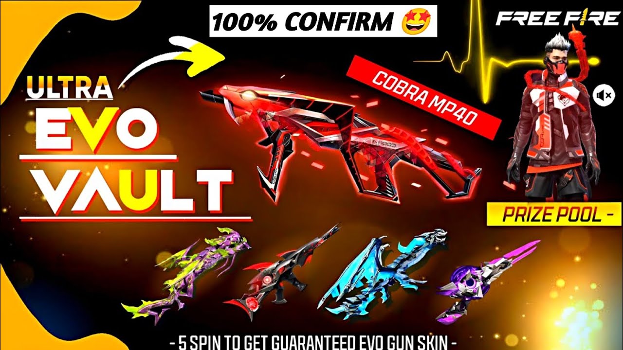 Finally Cobra mp40 Return | Cobra Bundle Return | Free Fire New Event ...