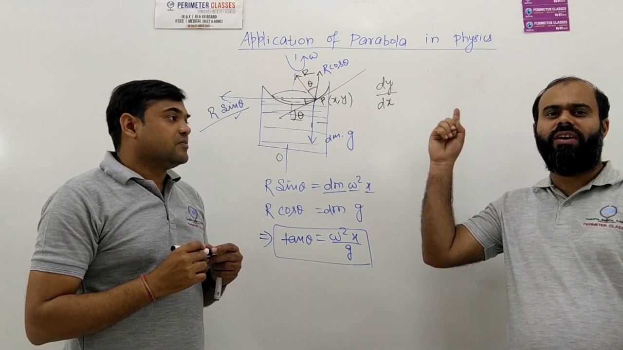 Lecture 19. Application of Parabola in Physics - Part 2 - YouTube