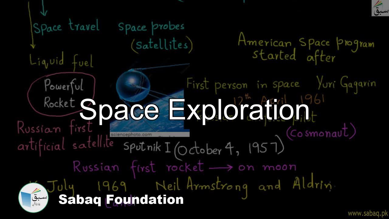 Space Exploration, General Science Lecture | Sabaq.pk - YouTube