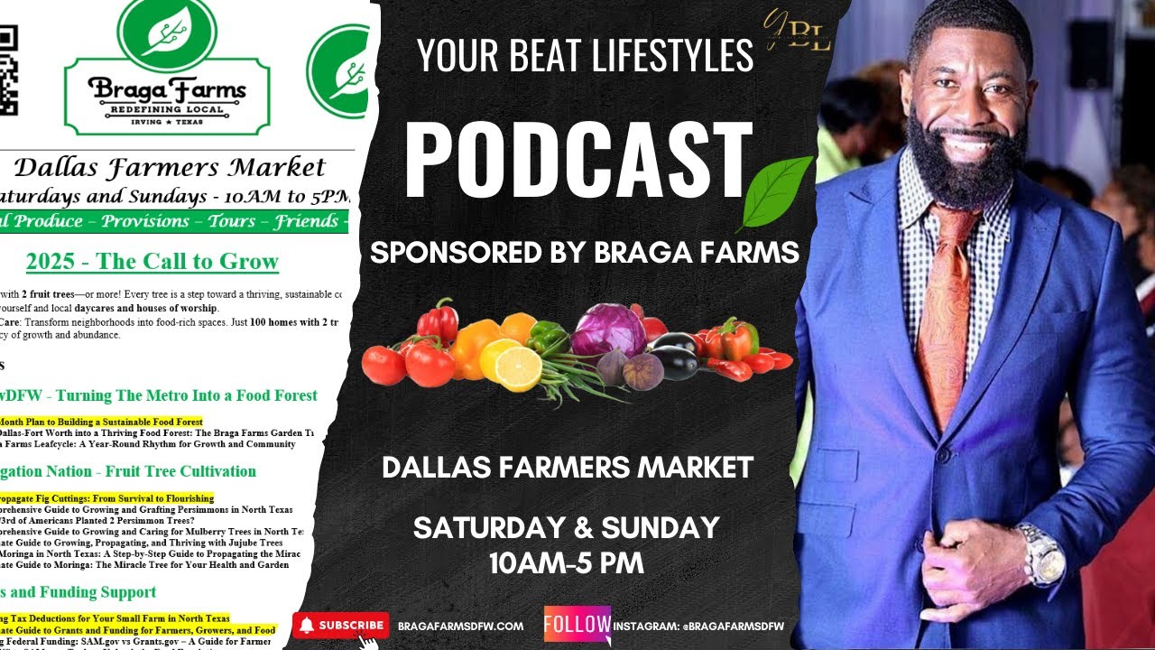 Why Everyone is Talking About Braga Farms Right Now? - YouTube