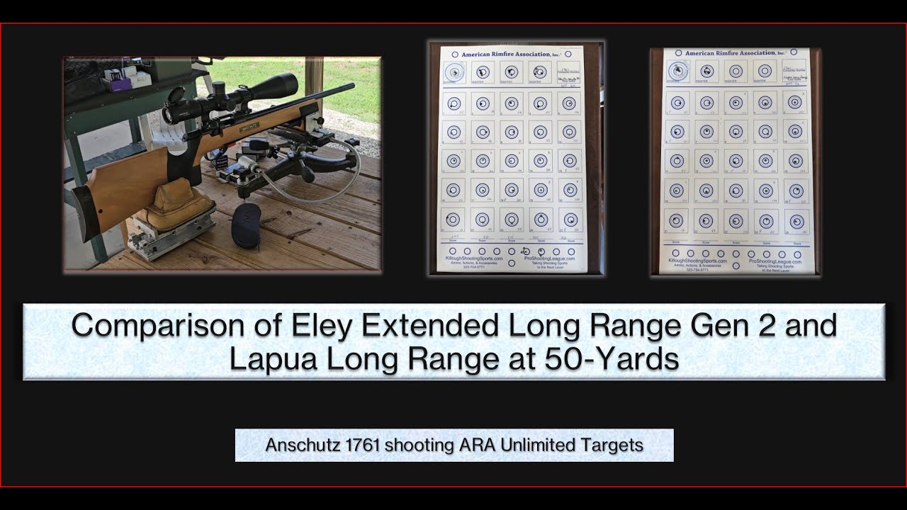 An under 5 minute head-to-head of Eley Ultra Gen 2 and Lapua Long Range ...