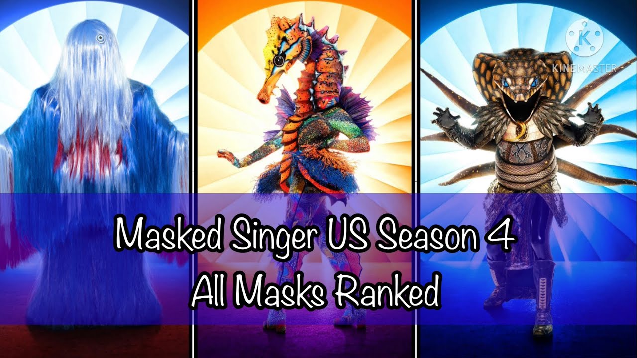 Masked Singer US Season 4 | All Masks Ranked - YouTube