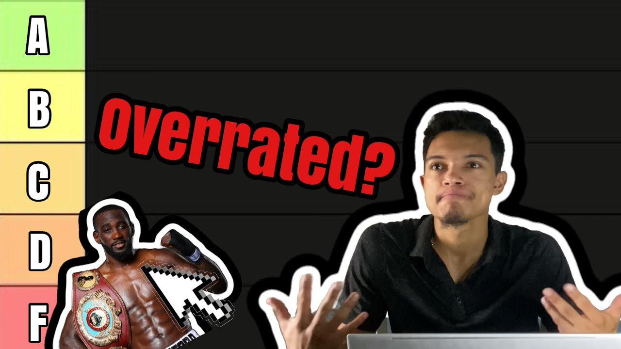 The ULTIMATE Boxing Tier List! - YouTube