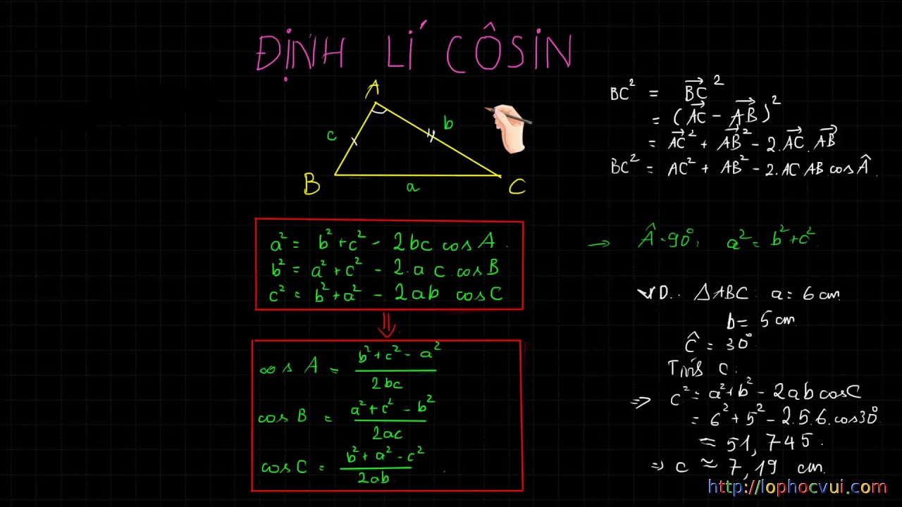 Hình học 10- Chương 2- Bài 4- Phần 1- Hệ thức lượng trong tam giác Định ...