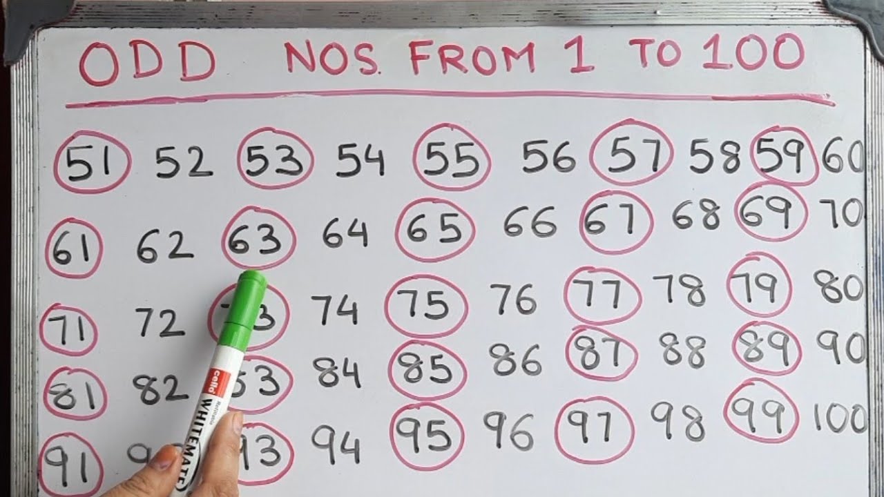 List all ODD numbers from 1 to 100 | Circle odd numbers /odd numbers ...