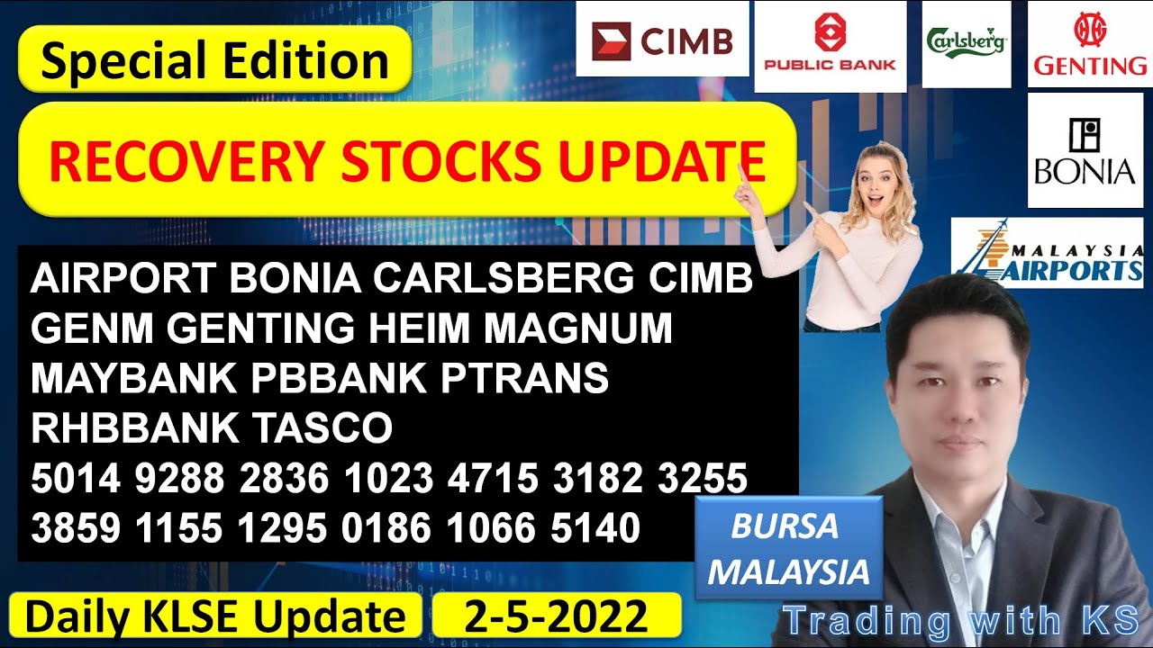 Special Edition - 2-5-2022 💥RECOVERY STOCKS UPDATE💥AIRPORT BONIA ...
