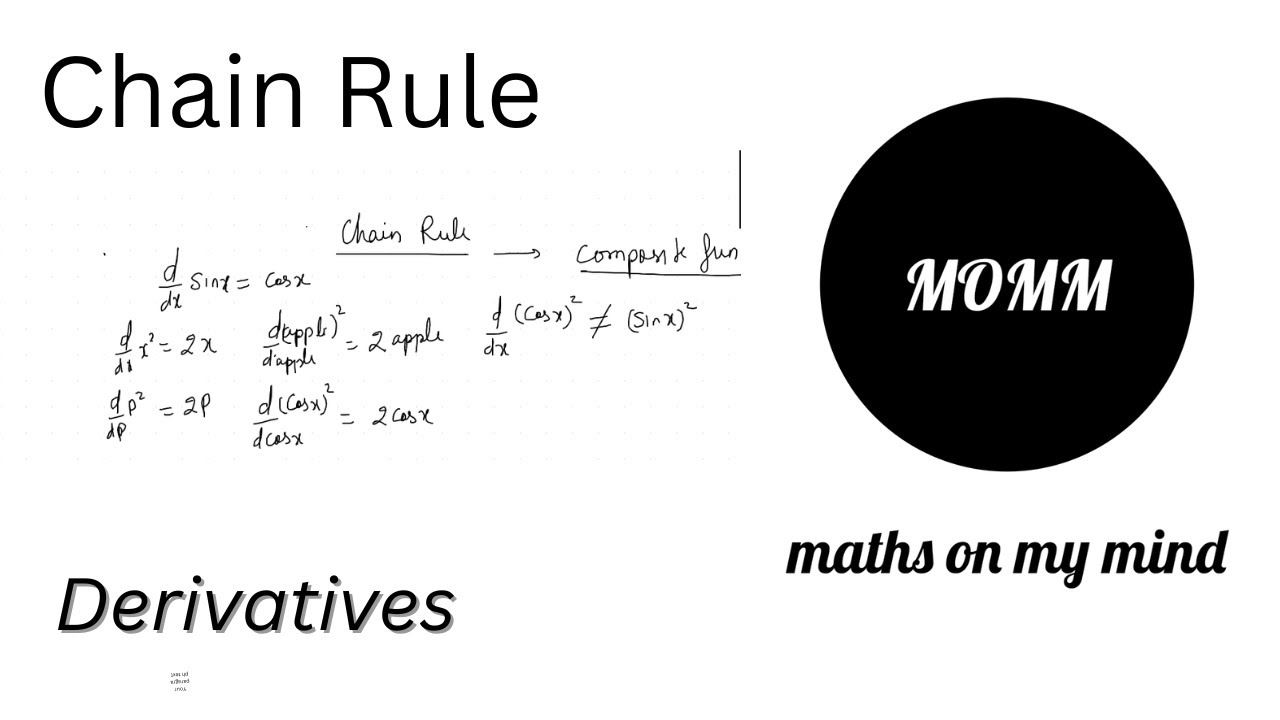 Chain Rule | Differentiation Class 11 and 12 | IIT JEE MATHS,#maths # ...