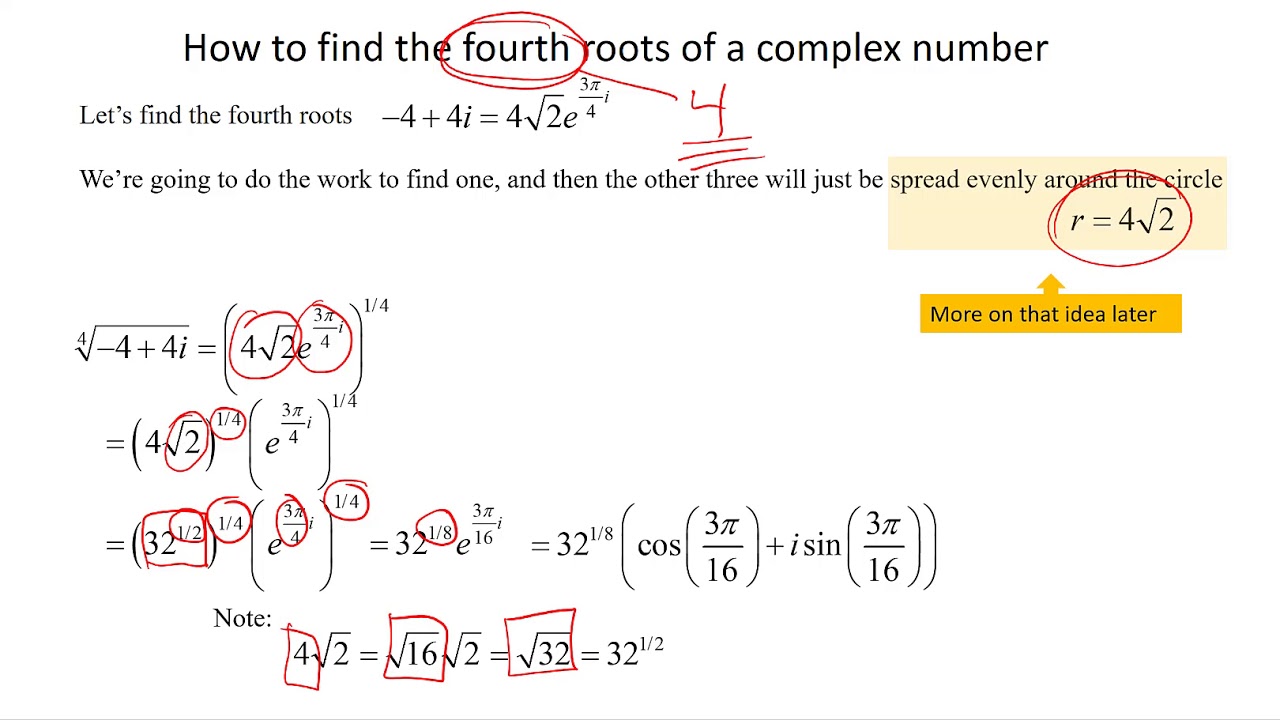 The Fourth Roots Of A Complex Number YouTube