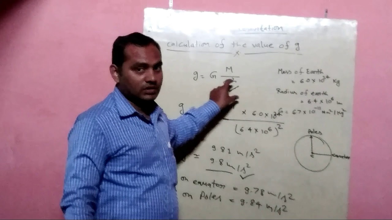 Calculation of the value of g(Gravitation) - YouTube