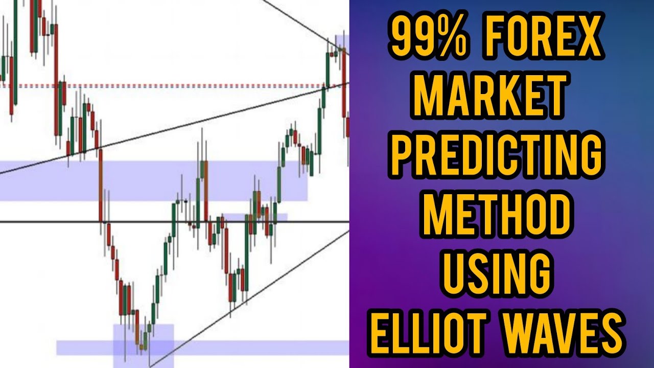 99% FOREX MARKET PREDICTING METHOD | The only technical analysis you ...