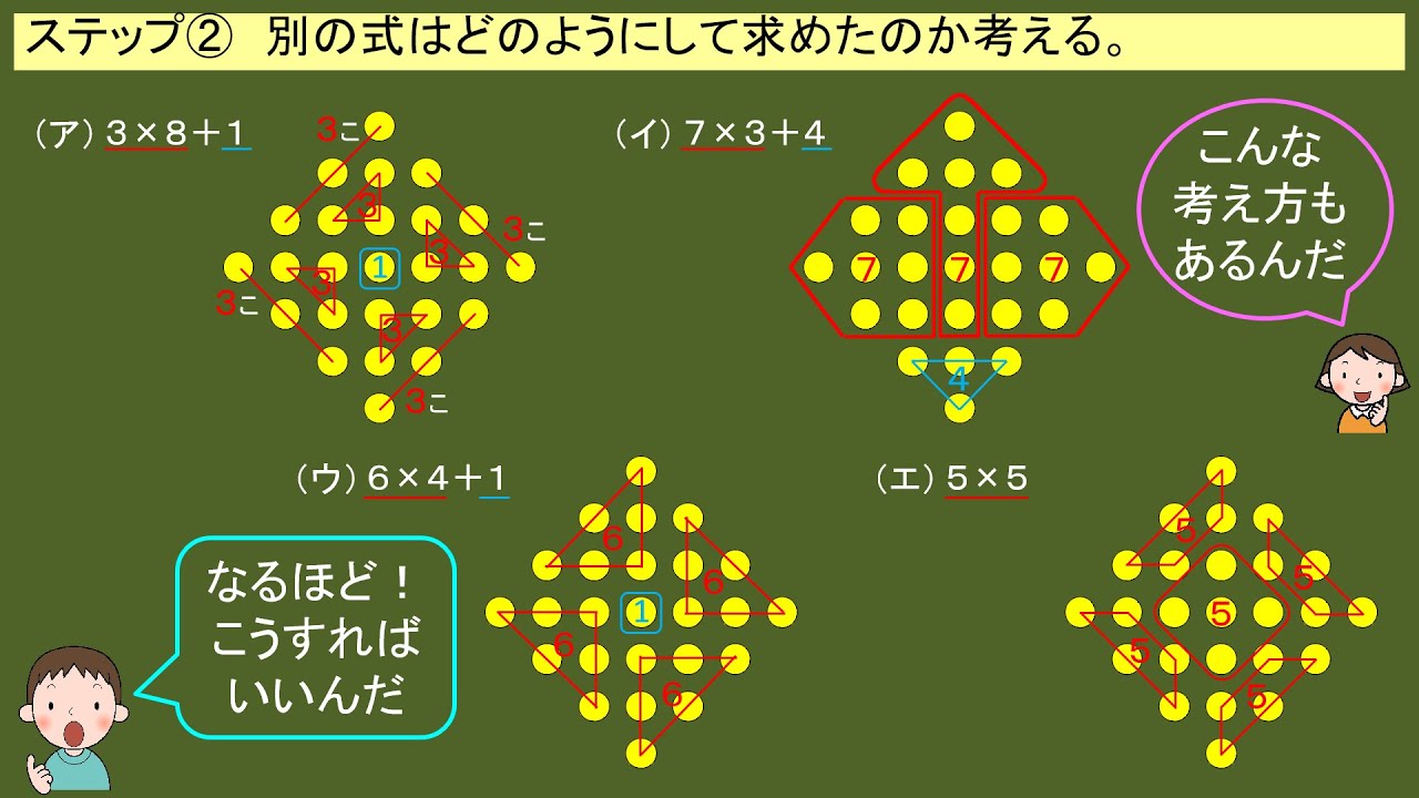4年算数「式と計算の順序」⑥式のよみ方 Youtube