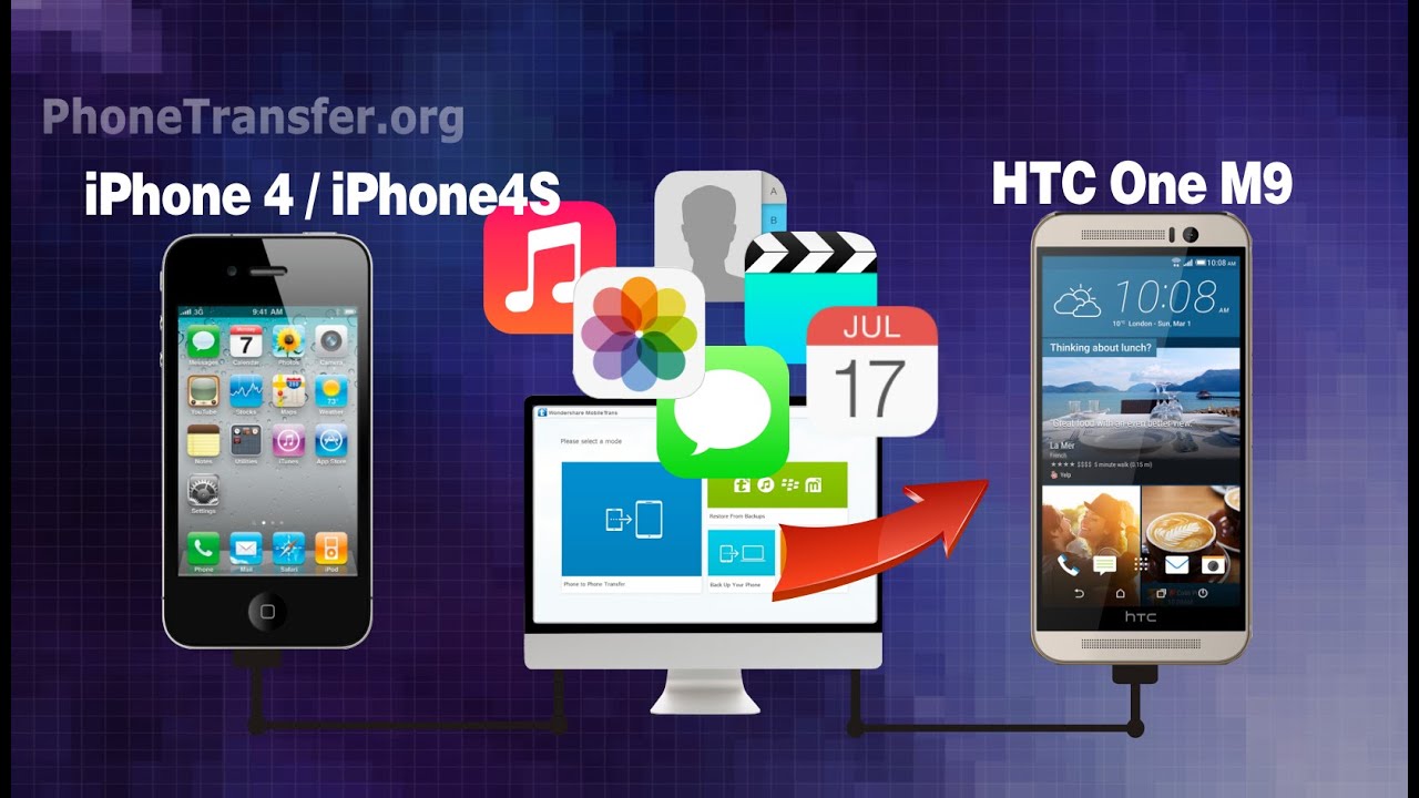 iPhone to HTC One M9: How to Transfer All Data from iPhone 4S/4 to HTC one M9 - YouTube