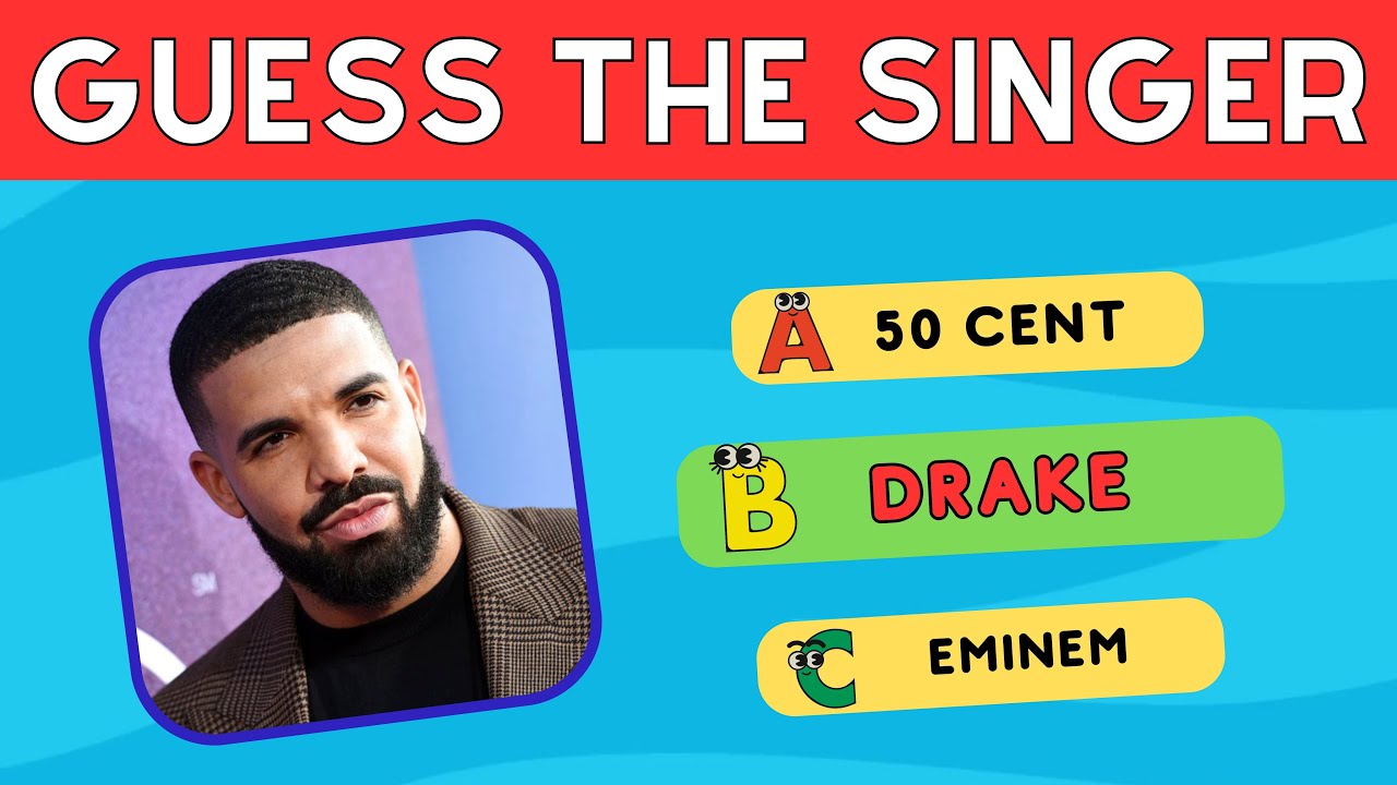 Guess The Singer | Find The Famous Singer | Musicians Quiz 🎤 - YouTube