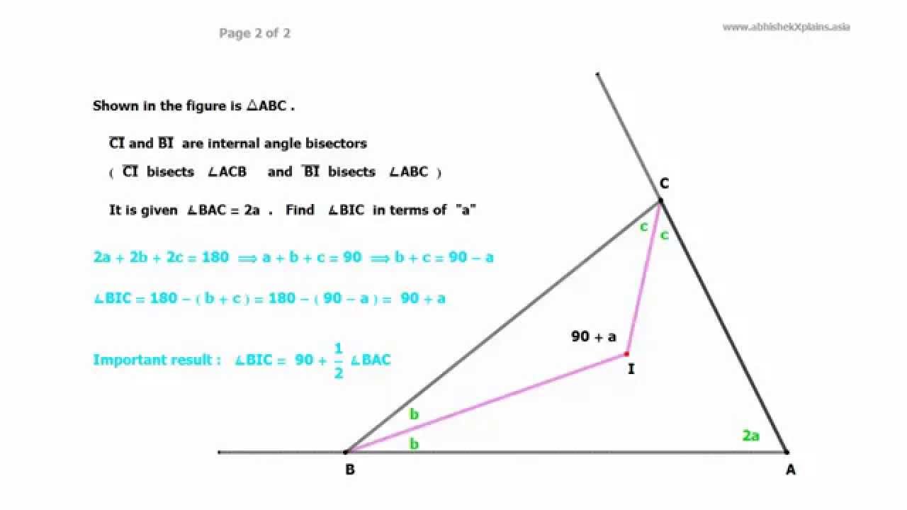 Internal and external angle bisectors of any triangle form cyclic ...