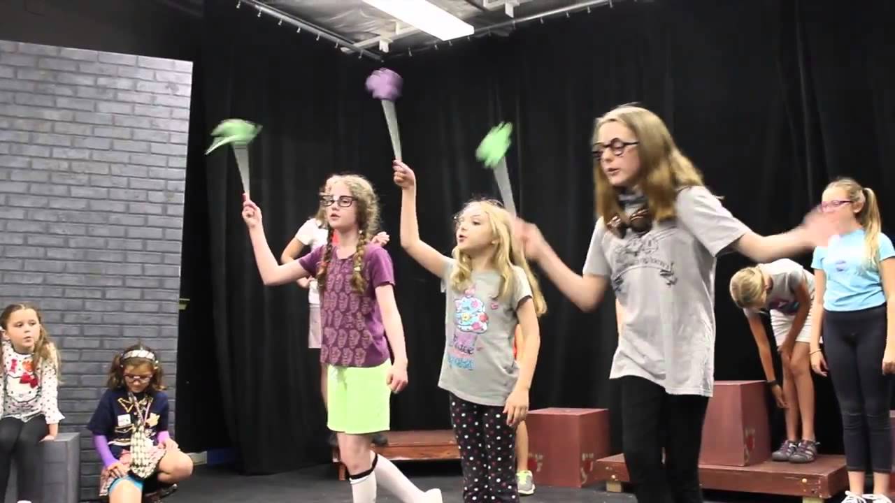 CATS Summer Camp Week #2 - YouTube
