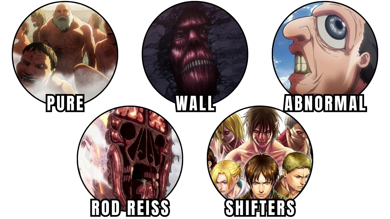 Every Type of TITAN in Attack on Titan Explained in 8 Minutes - YouTube