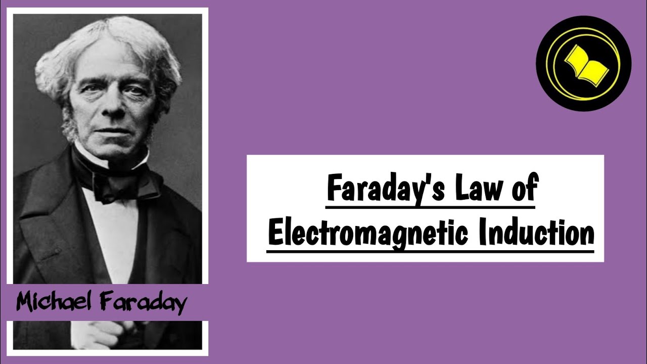 Faraday's Law of Electromagnetic Induction. - YouTube