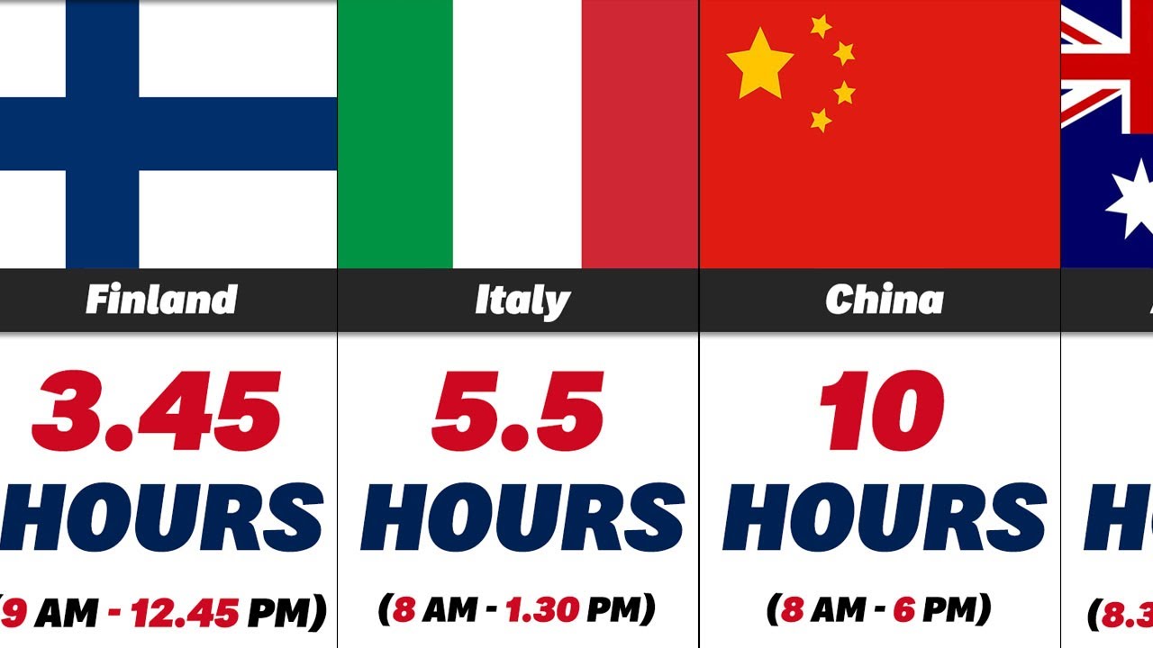 Countries With The Longest School Days YouTube countries-with-the-longest-school-days-youtube