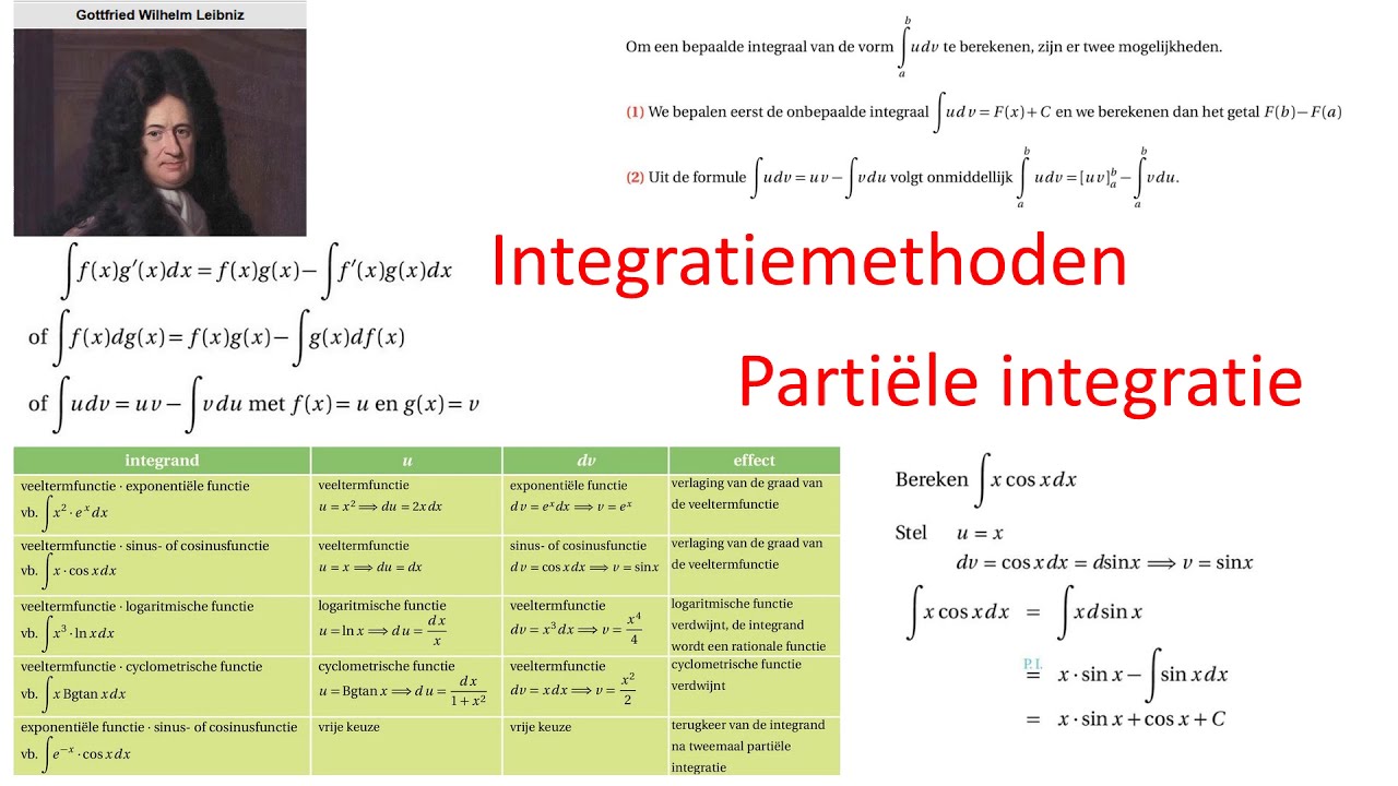 Integratiemethoden: partiële integratie - YouTube