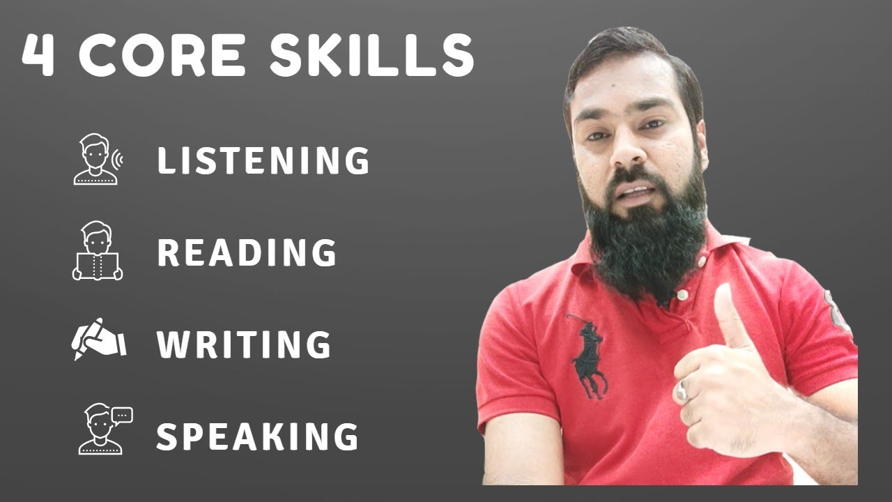 4 core skills of speaking English|Listening,Reading,Writing,Speaking ...
