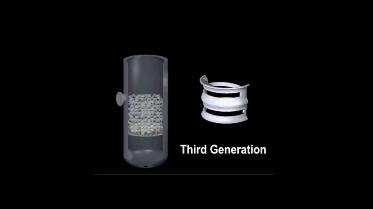 Random Packing Demonstration - YouTube