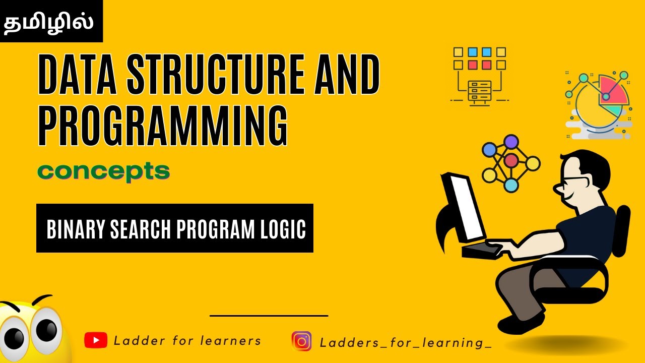 Binary Search Program Logic Youtube 3825