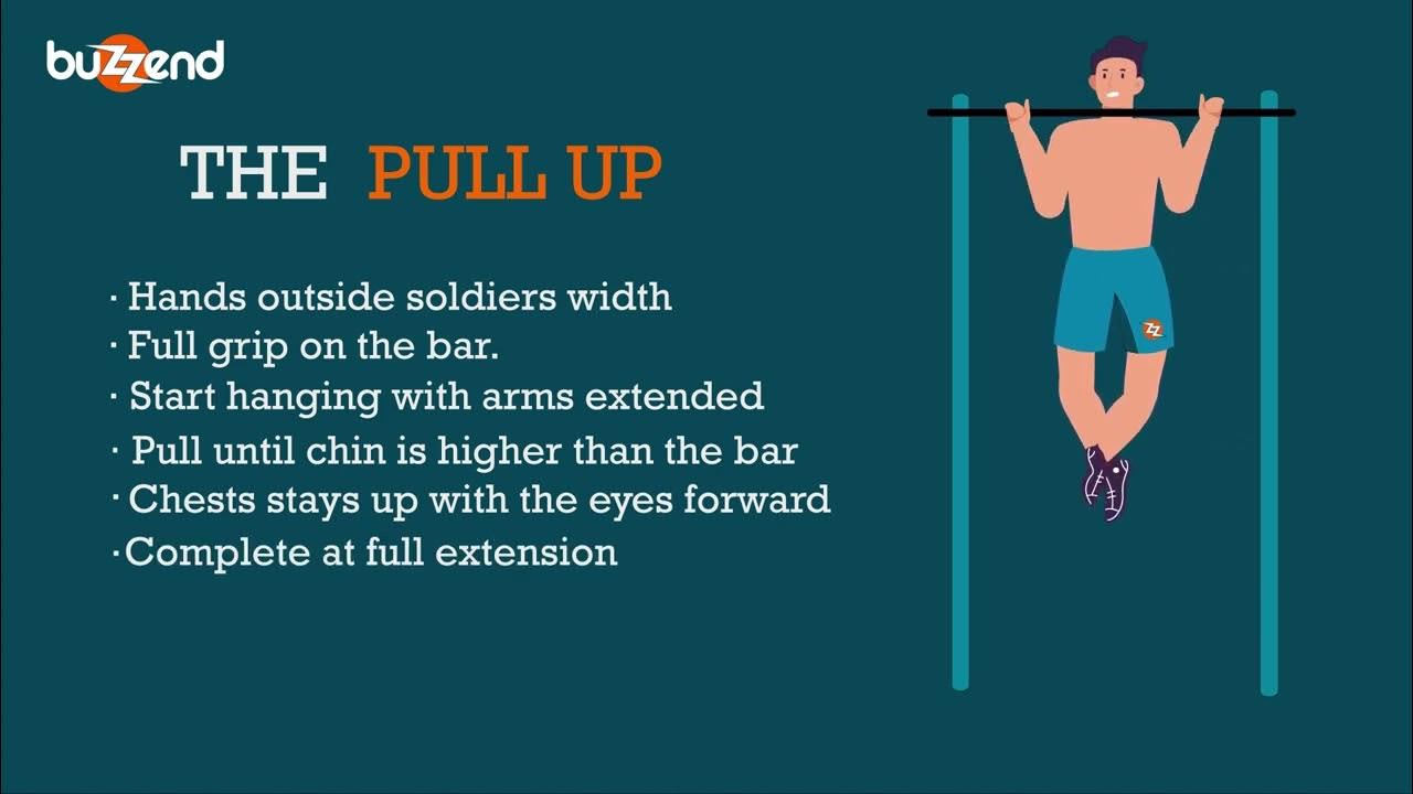 How To Do A Pull Up For Beginners Boost Your Fitness Motivation With how-to-do-a-pull-up-for-beginners-boost-your-fitness-motivation-with