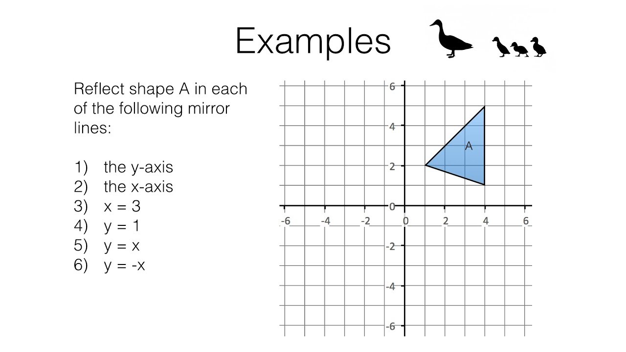 BossMaths G7c Part 2 – Reflection (hard) - YouTube