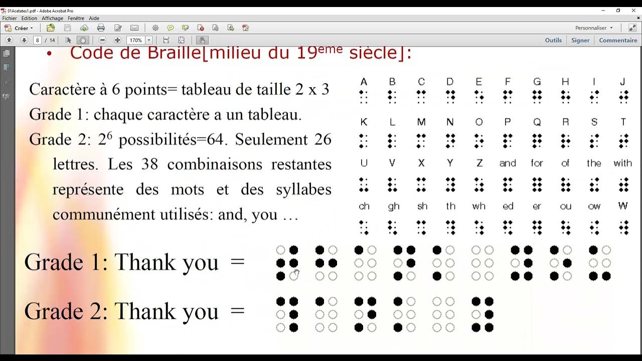 chapitre1: introduction au codage et compression - YouTube