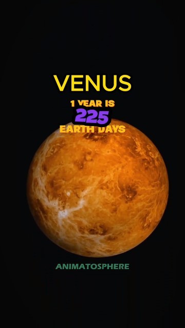 How Long is a Year on Each Planet? #SpaceFacts #Astronomy # ...