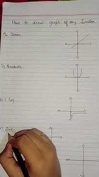 How To Draw Graph Of Any Functions with Simple Trick #shorts #ytshorts ...