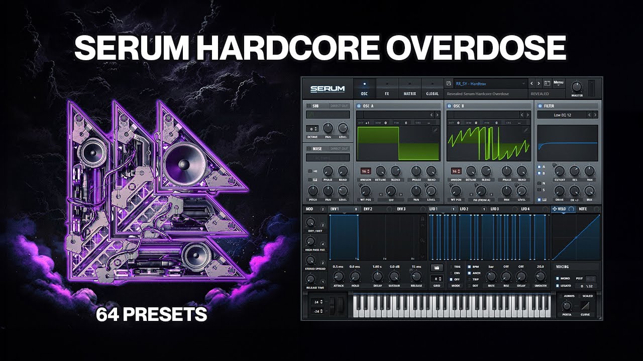 Serum Hardcore Overdose (64 Presets) Gabber, Hardstyle, Industrial ...