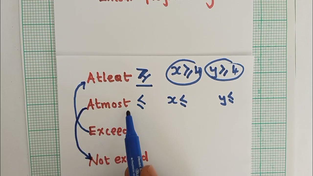 Linear programming - YouTube